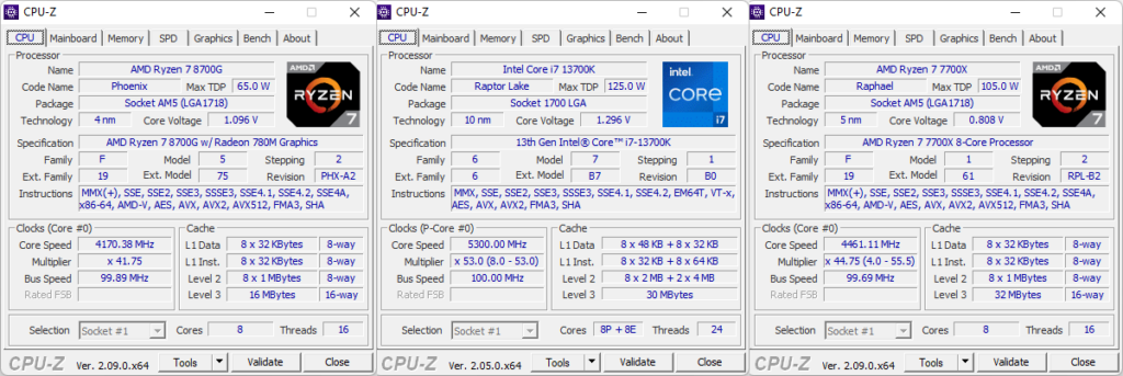 Will It Game? AMD Ryzen-7 8700G Review